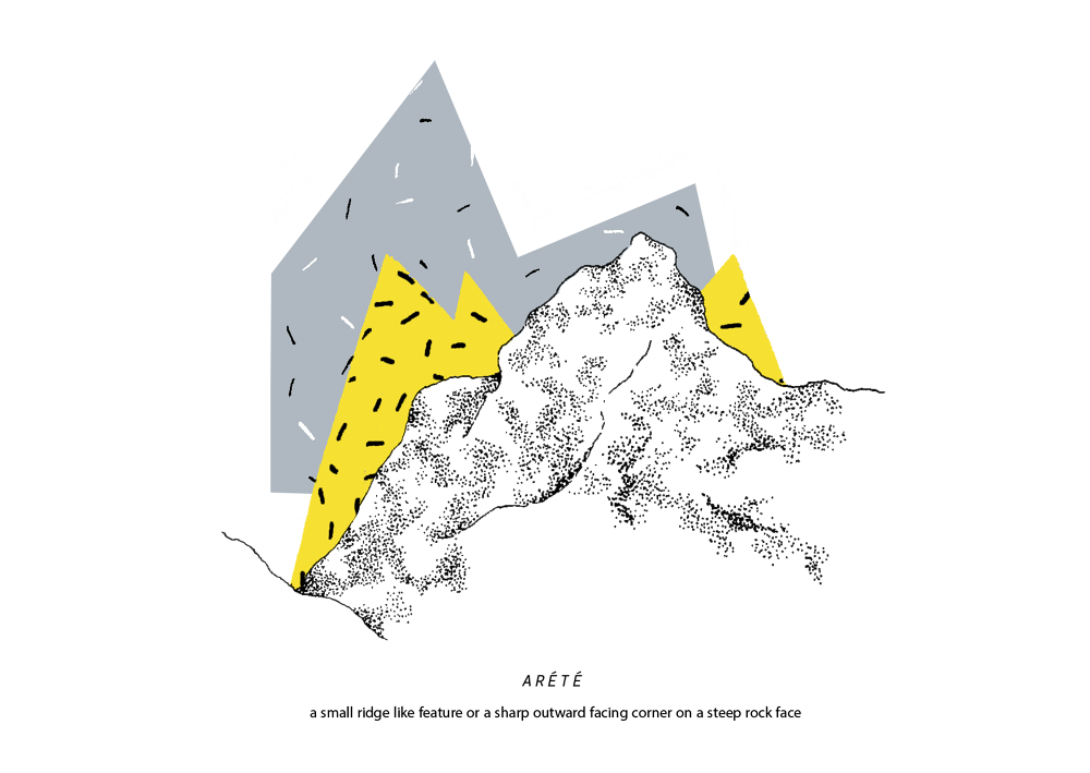 mountain talk - grobinson