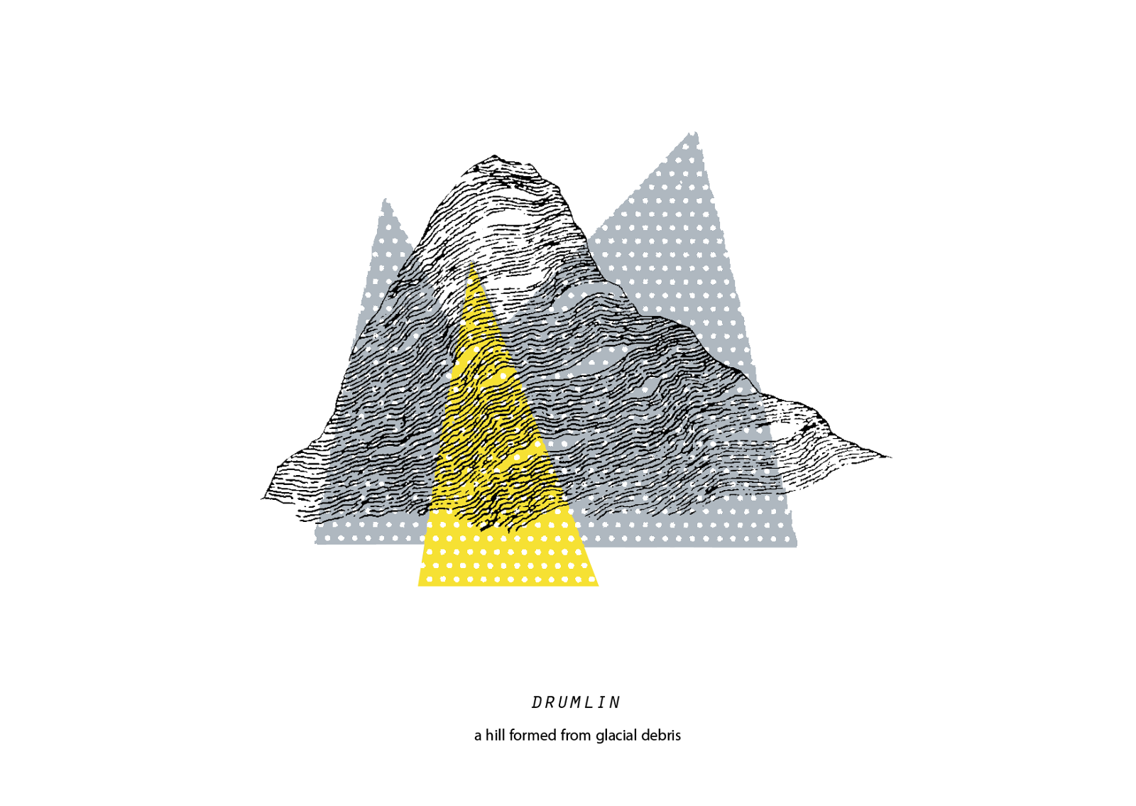 mountain talk - grobinson