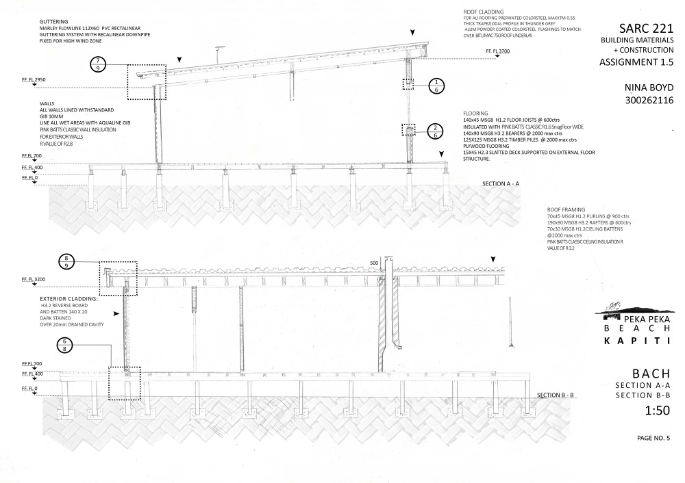 Pekapeka House ~ Construction - nina boyd