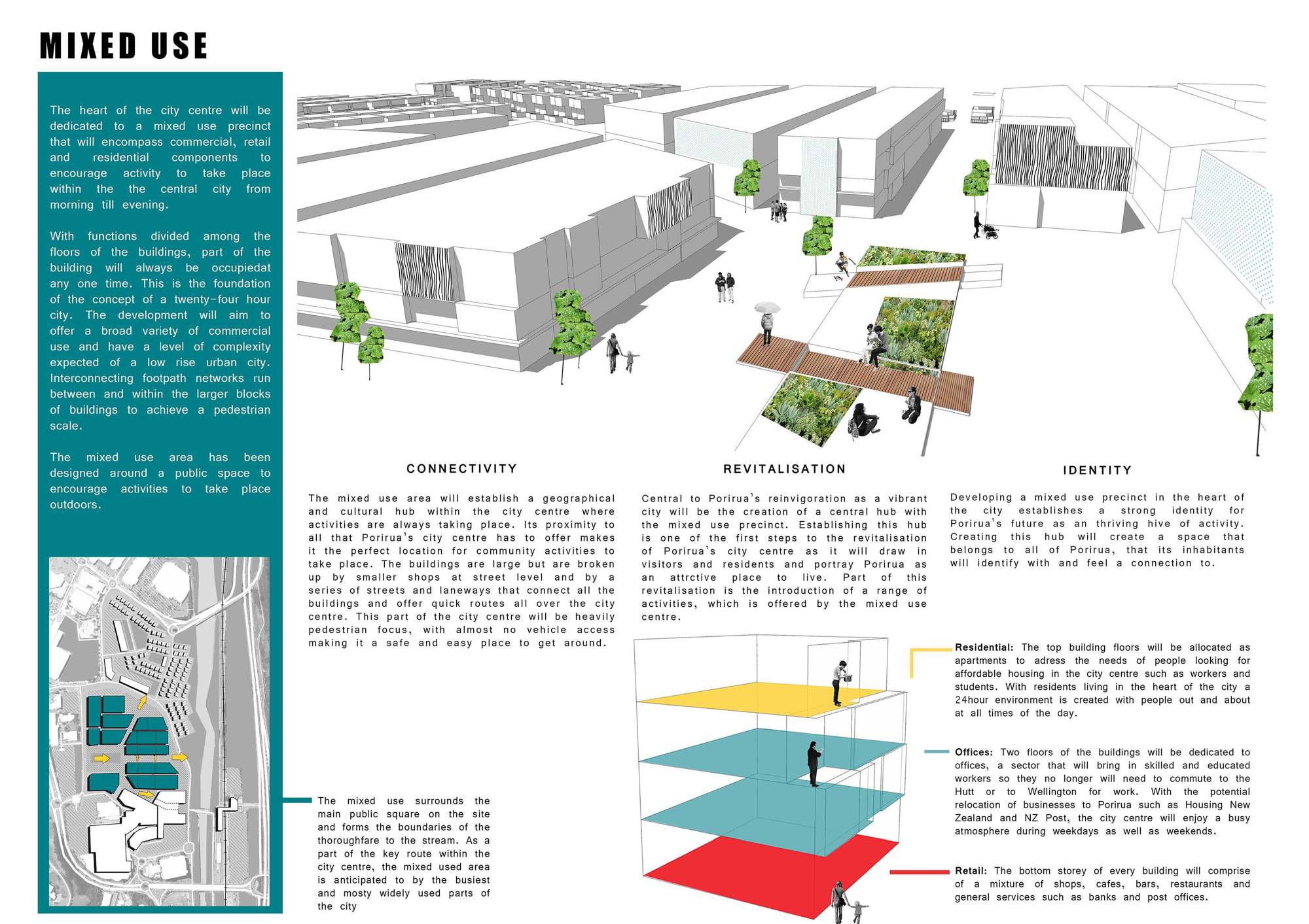 Porirua City Centre Revitalisation ~ Urban Design - nina boyd