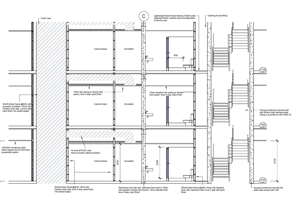 Building Core ~ Construction - nina boyd