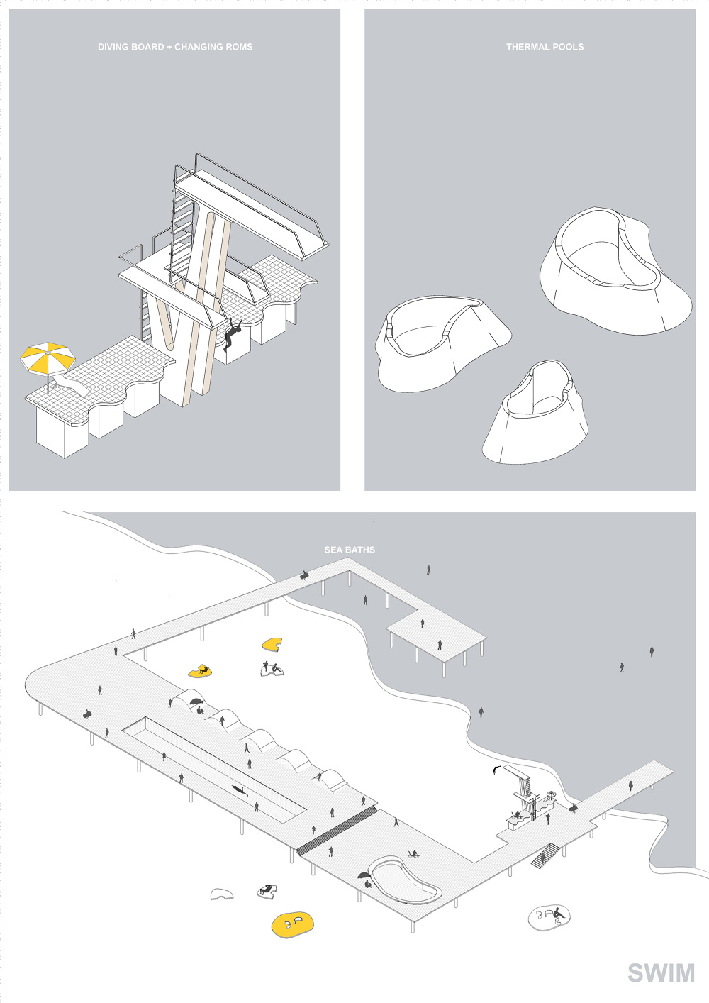 Thesis Part 3 ~ Tourist Island - nina boyd