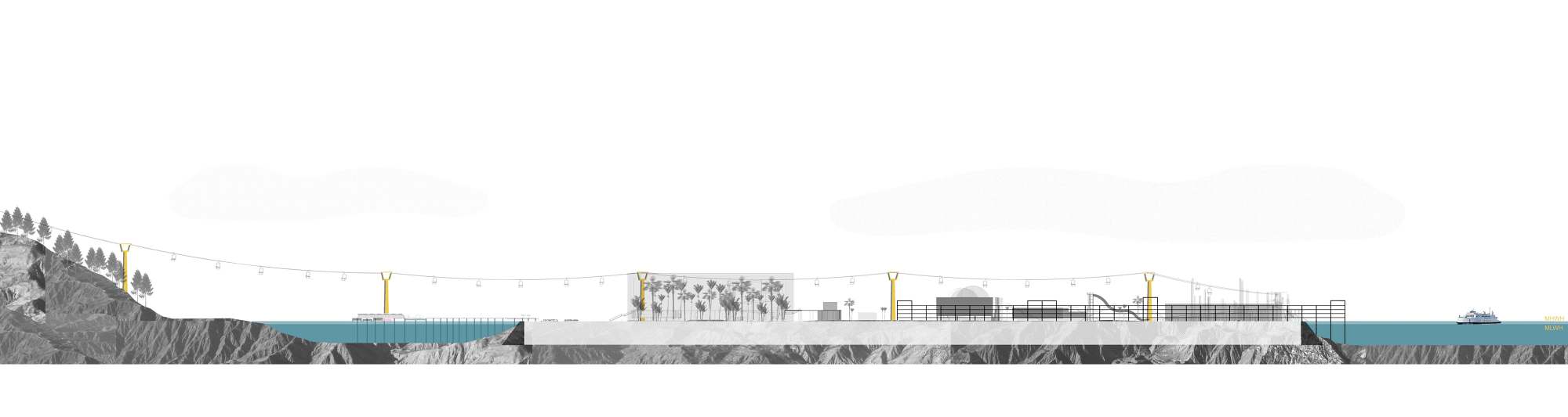 Thesis Part 3 ~ Tourist Island - nina boyd