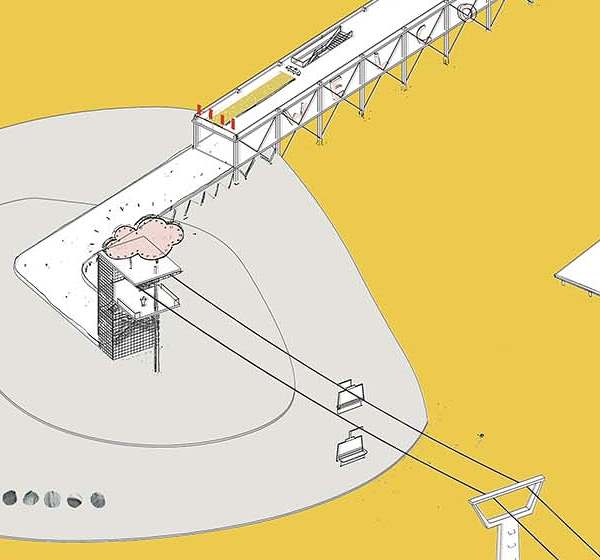 Thesis Part 3 ~ Tourist Island - nina boyd