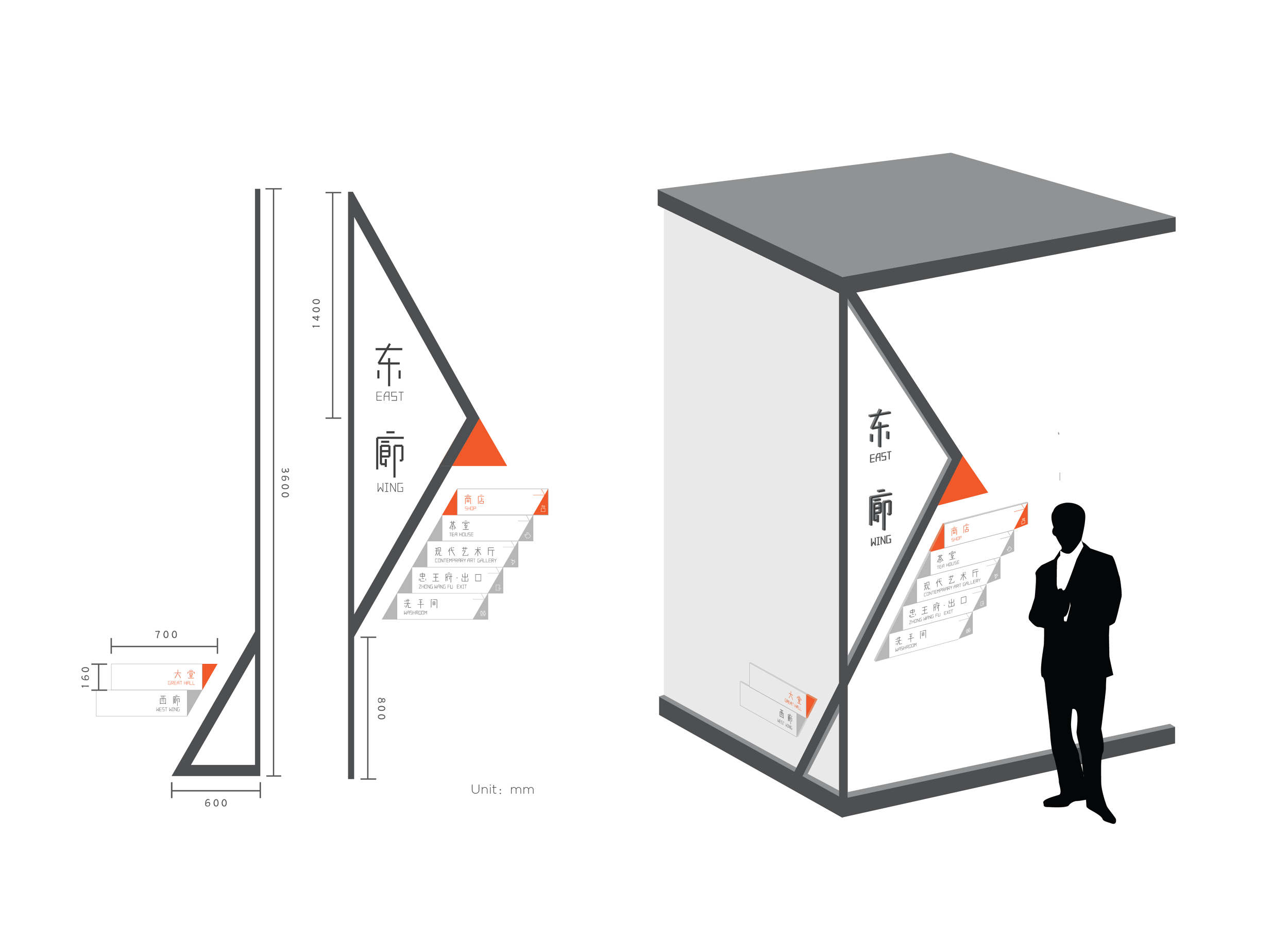 Suzhou Museum Signage System - All About Design