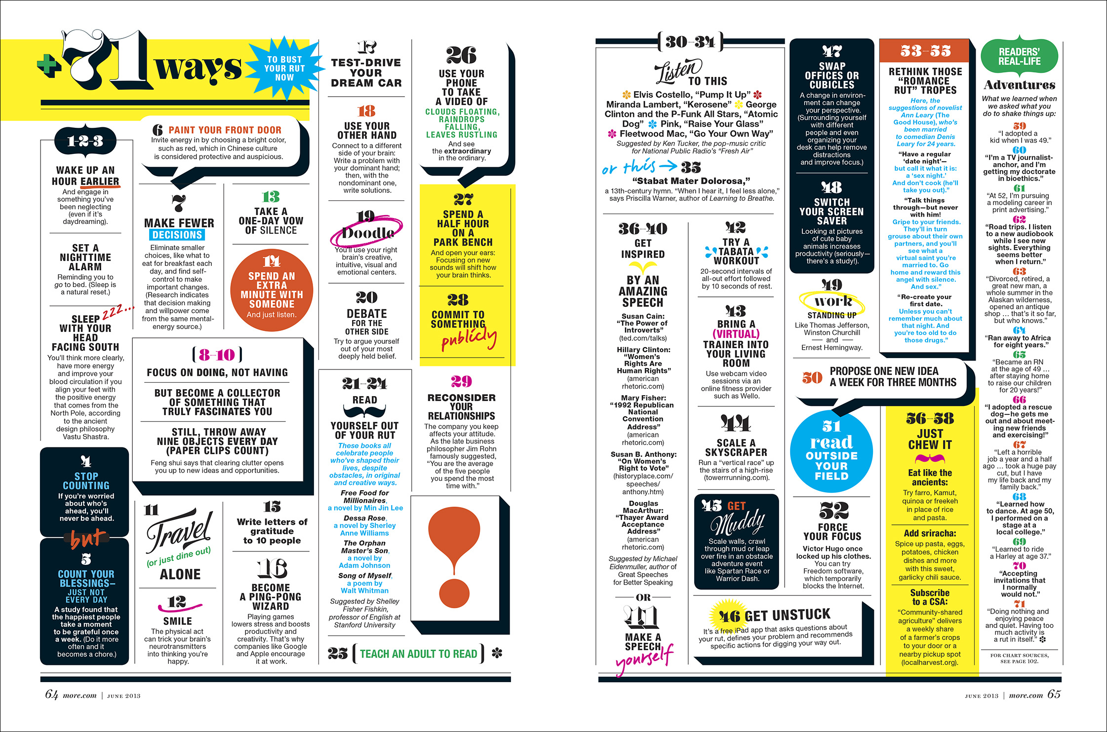 +71 Ways to Bust a Rut - Jamie Prokell
