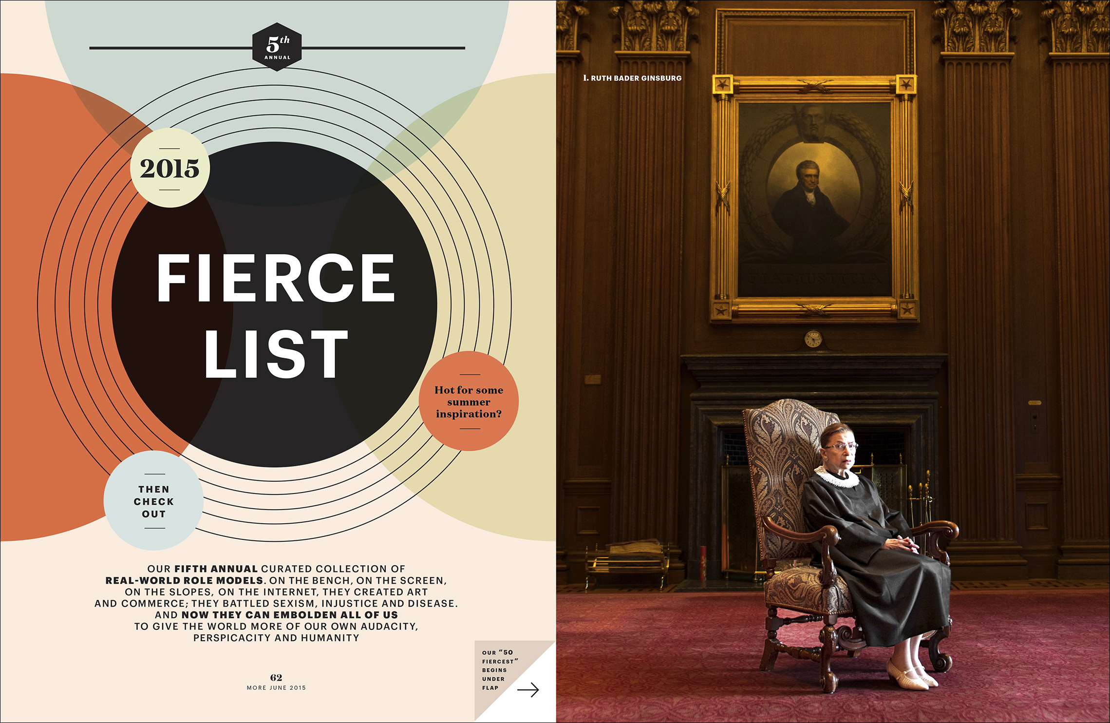 The Fierce List 2015 - Jamie Prokell