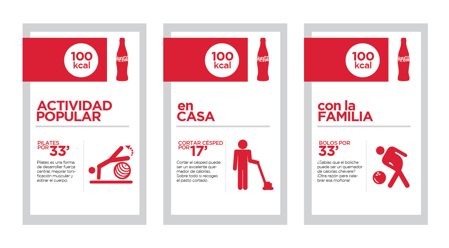 Coca Cola INFOGRAPHICS - PAOLA SARMIENTO PORTFOLIO