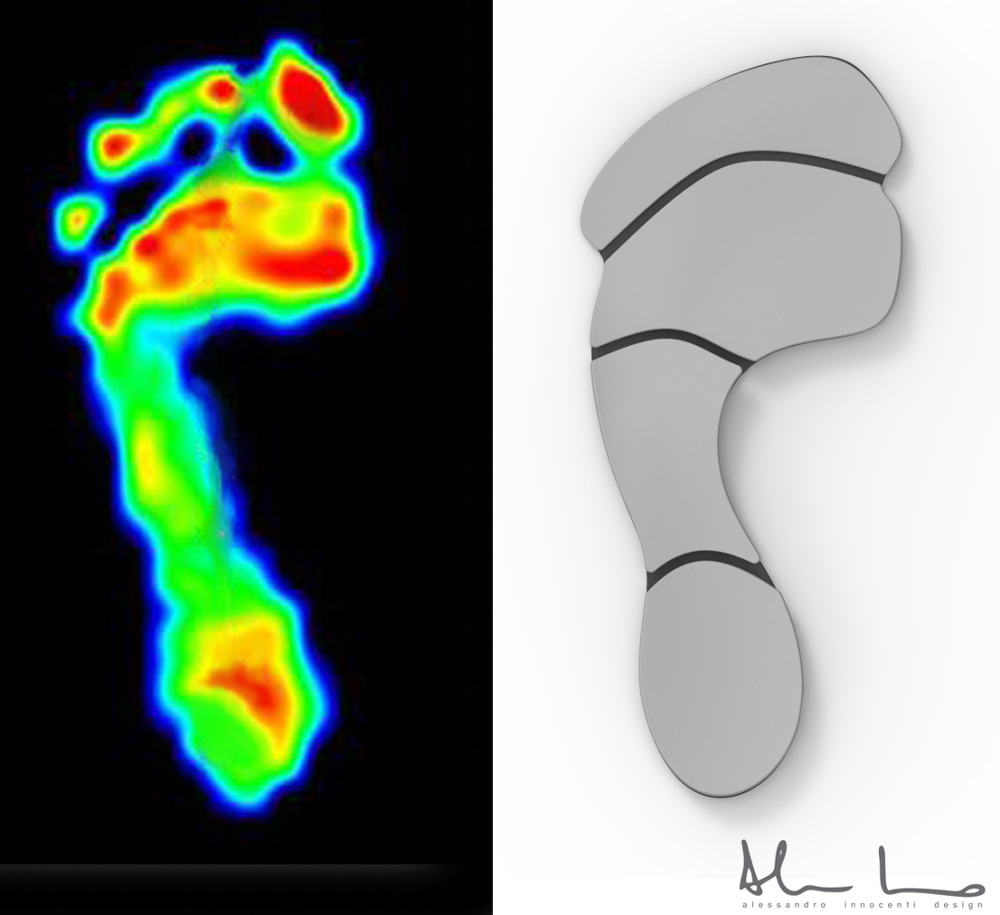 iSoles - AleInno Design