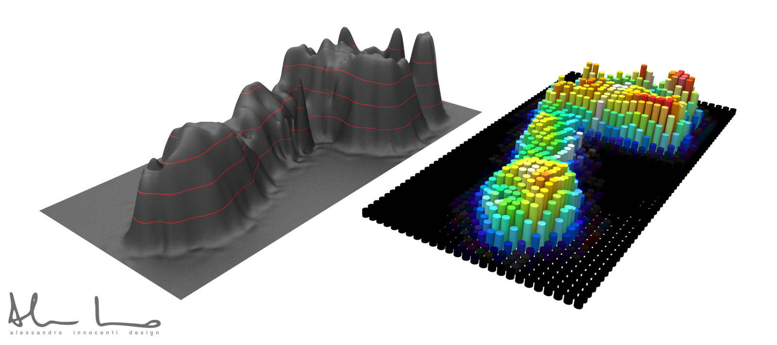 iSoles - AleInno Design