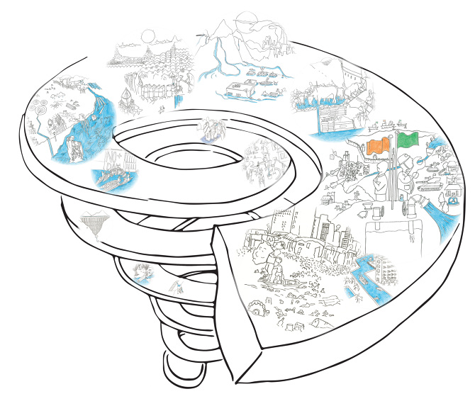 Hydrosocial Cycle - Ruth Macdougall