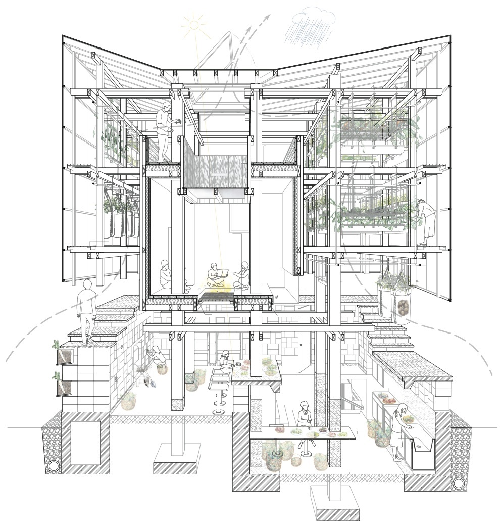 Nest We Grow - By Baxter