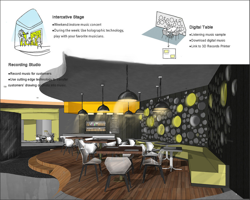 HMV Futuristic Music Store - Shishu