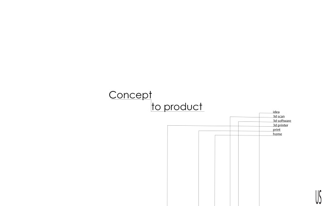 Function over Form - Designs By Vee