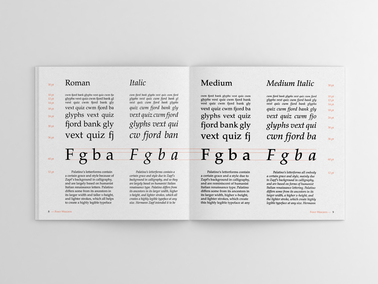 Palatino // Type Specimen - Melanie Axelrod | GD