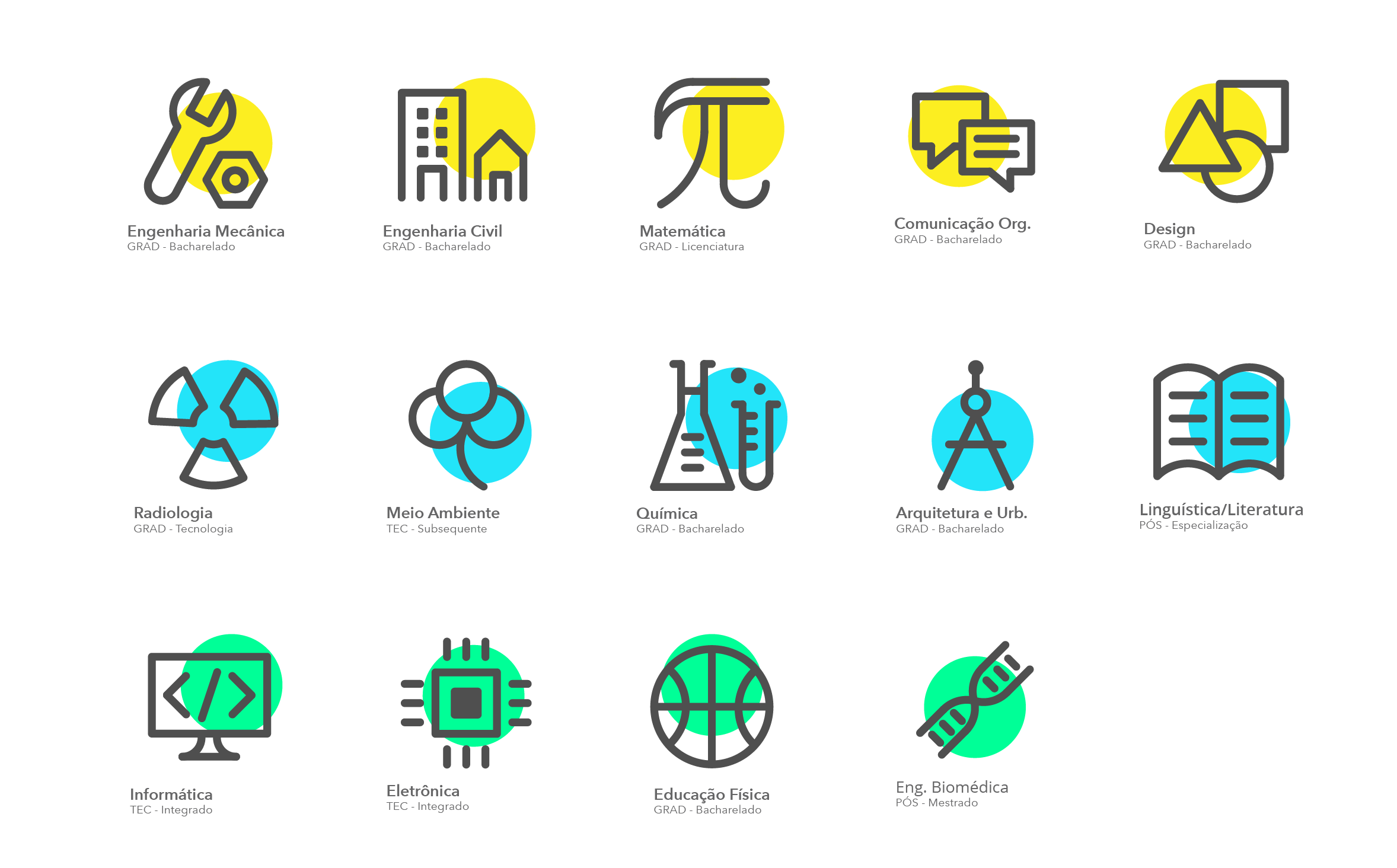 Pictogramas de cursos - Raquel Prado Portfolio
