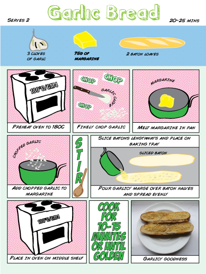 Recipe Cards - Tonya Greenidge