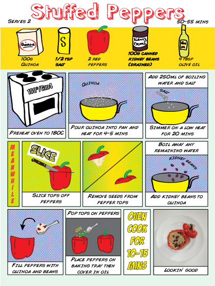 Recipe Cards - Tonya Greenidge