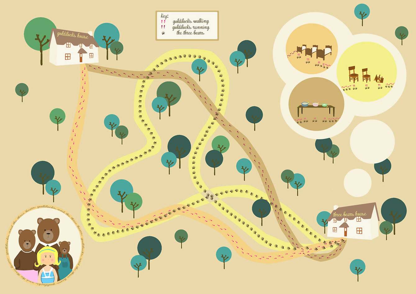 Goldilocks Map - bethan davies illustration