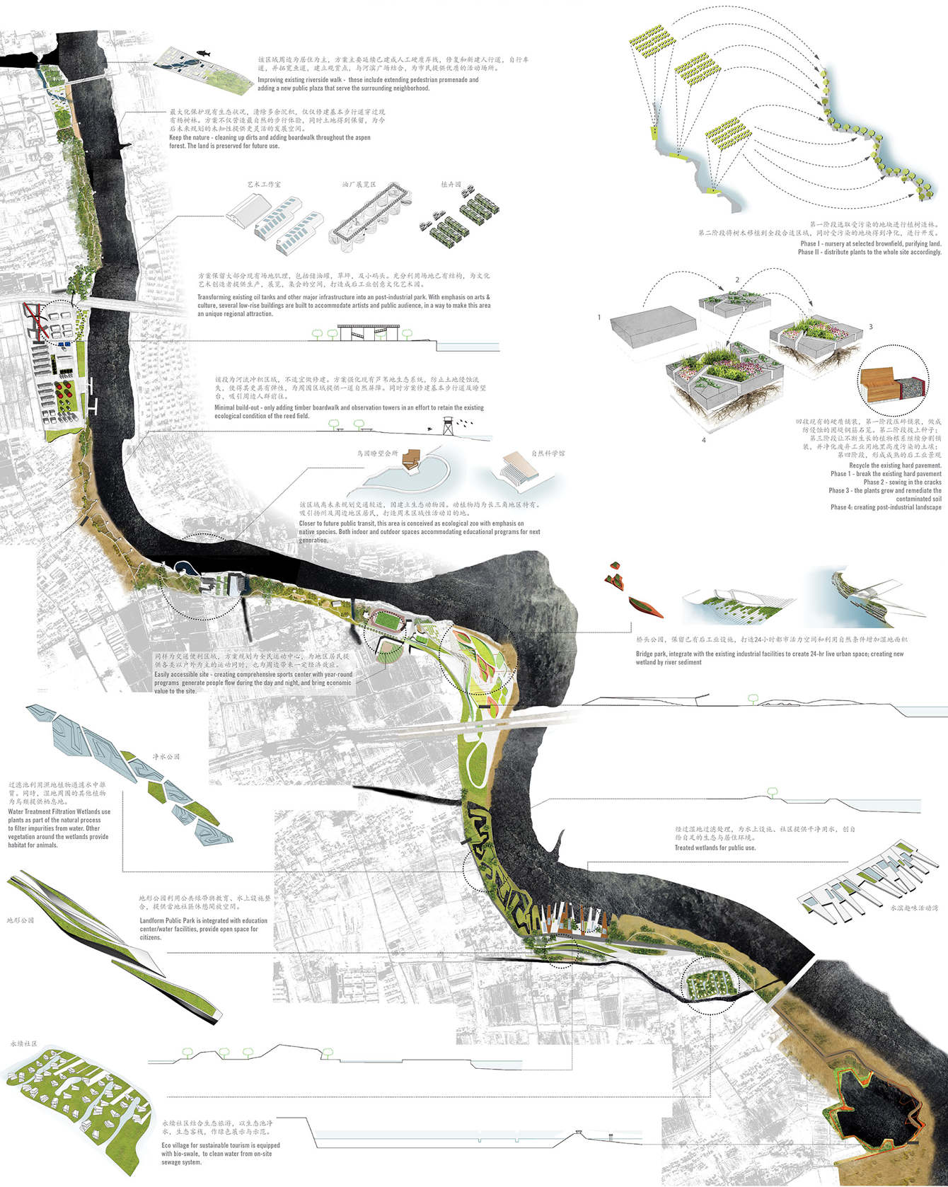 Mangdao River Masterplan - James Zhou