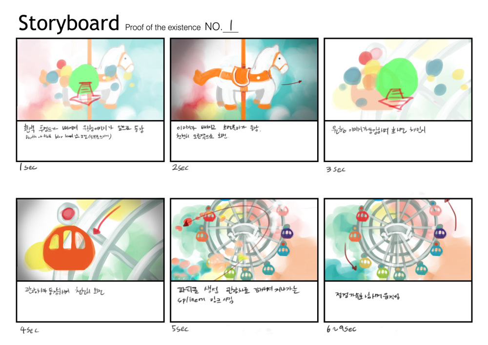 Proof of the Existence - ALee Portfolio