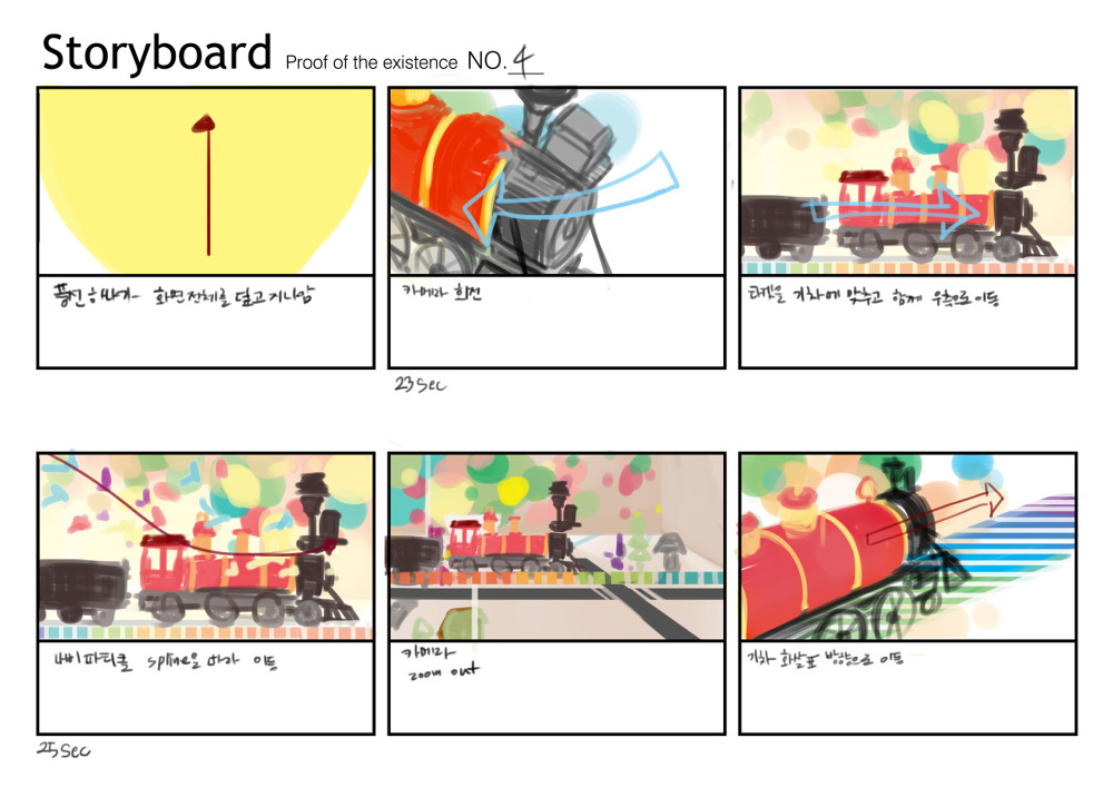 Proof of the Existence - ALee Portfolio