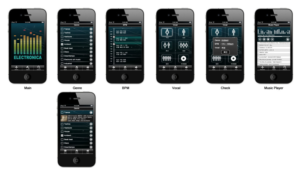 ELECTRONICA UX&UI Design - ALee Portfolio