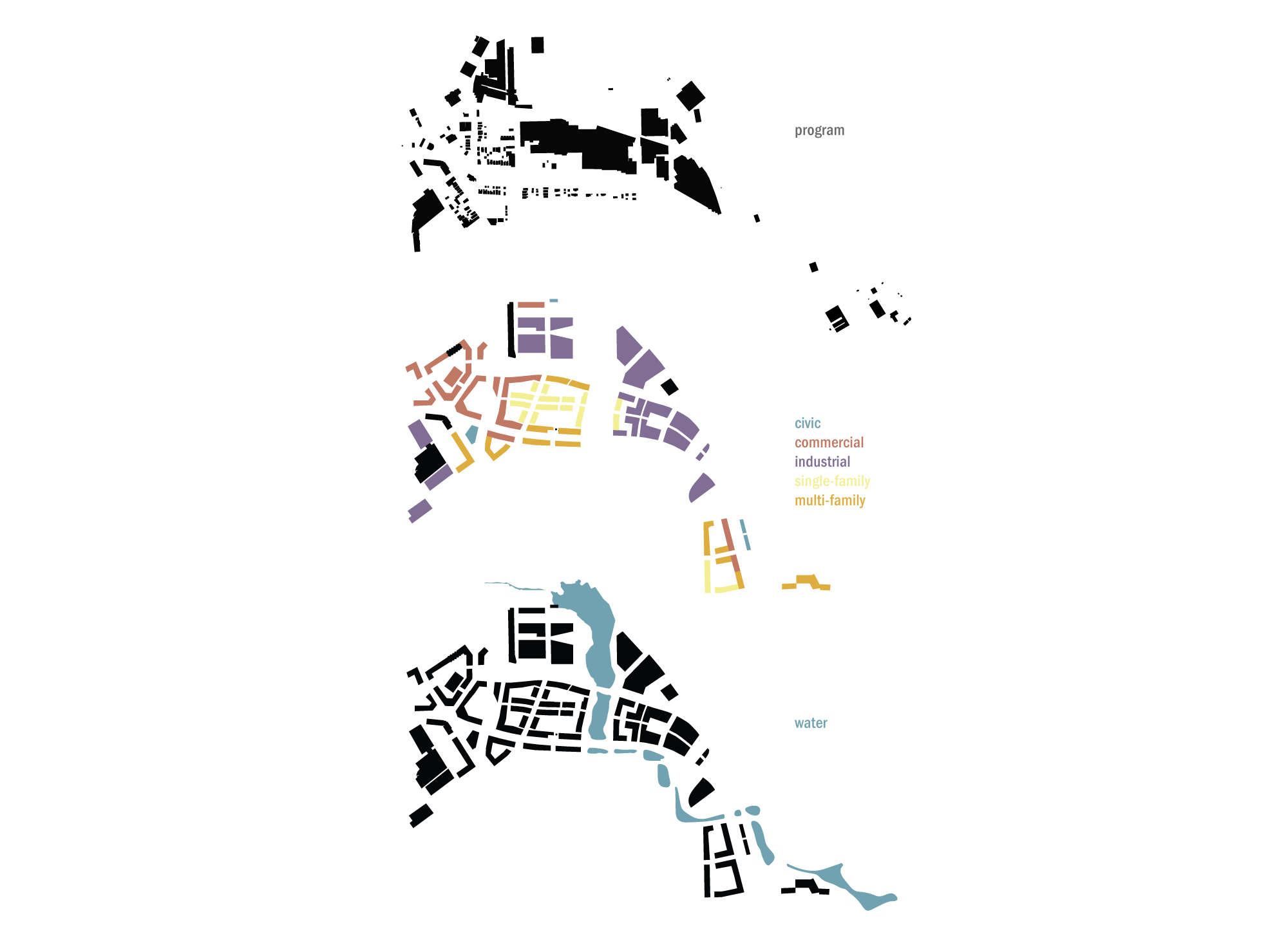 Inner Harbor Master Plan - FRANK ZIMMERMAN