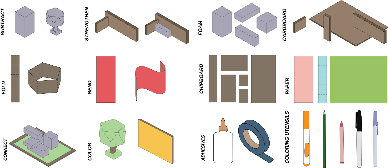 Building Justice. Architecture and Urban Design Studio at Rikers Island ...