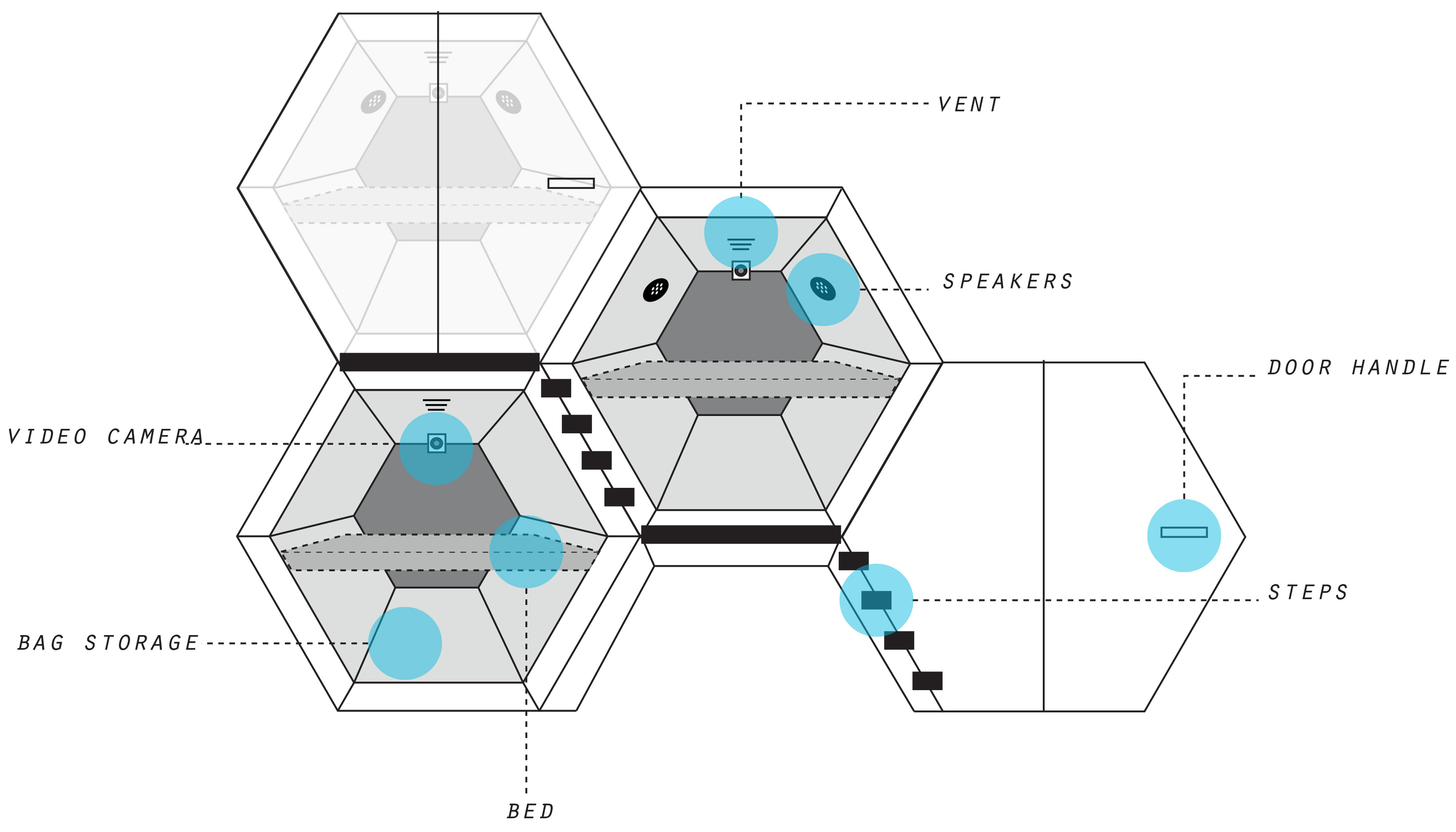 The Sleep Series - ISSY WRIGHT