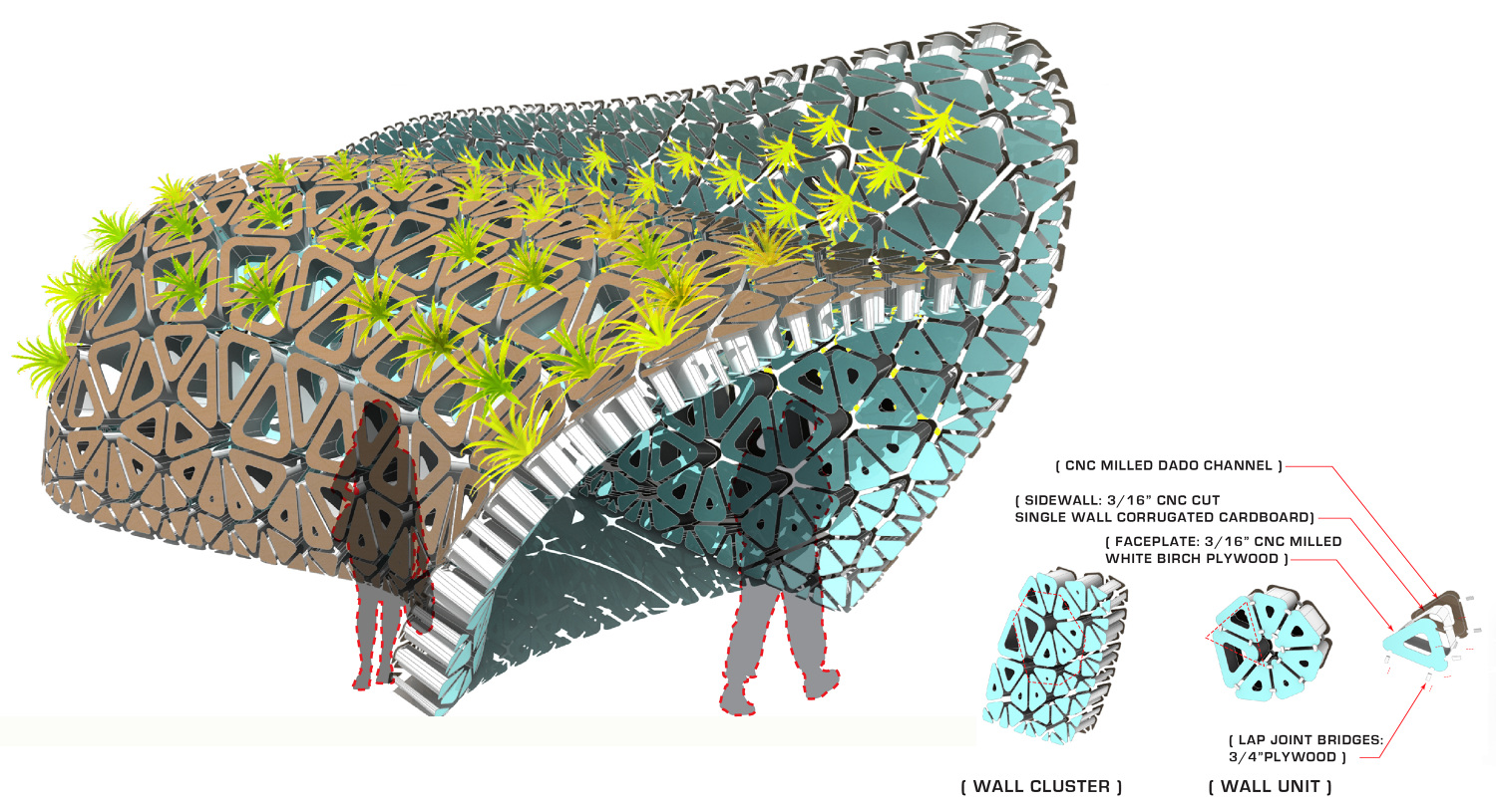 celestial cell-ulose - sh-o.us