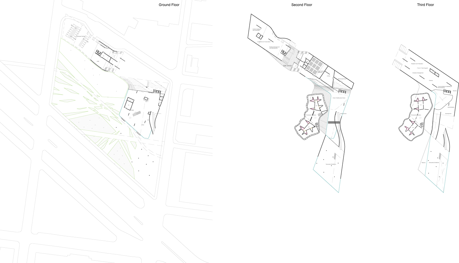 the barnes foundation - sh-o.us