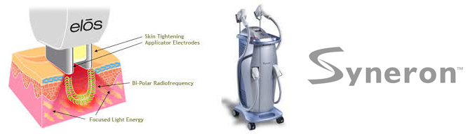 IPL x RF Skin Rejuvenation Facial - W BEAUTY CLINIC