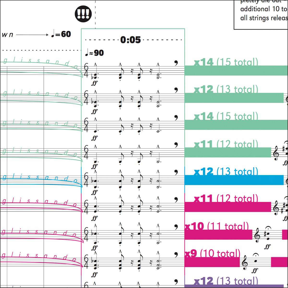 Score Design - patrick hart