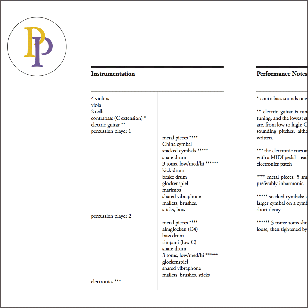 Score Design - patrick hart