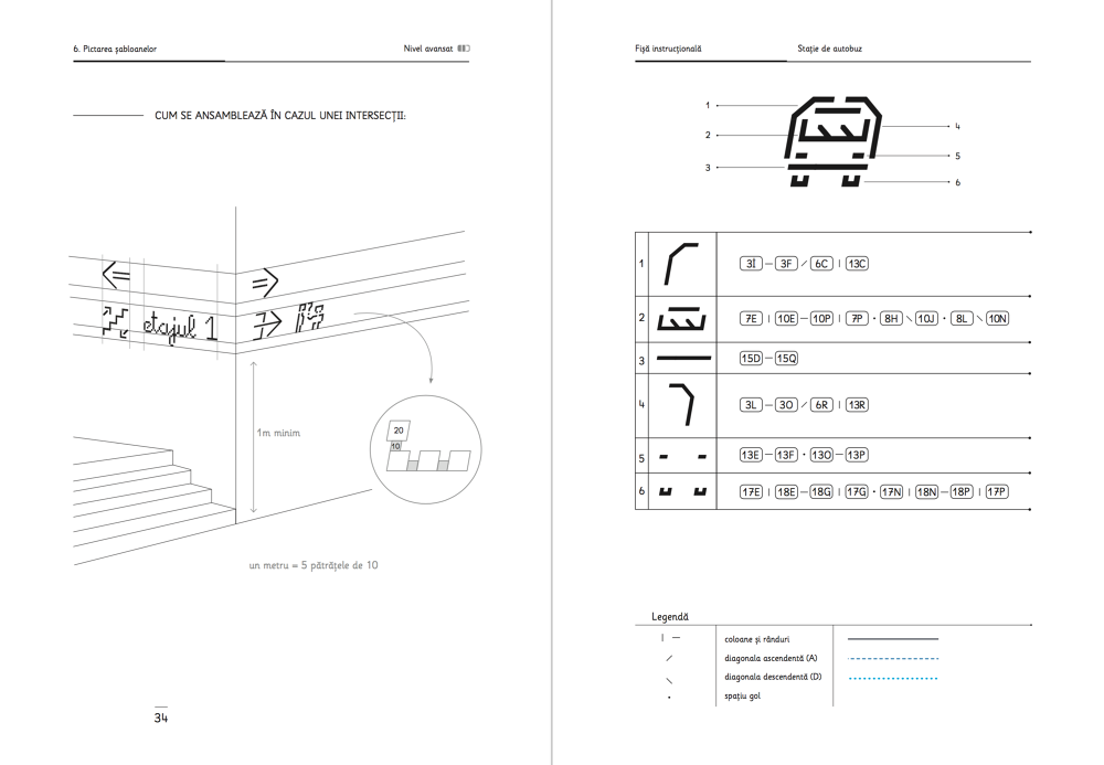 DIY stencil wayfinding system - cristiana costin - portfolio