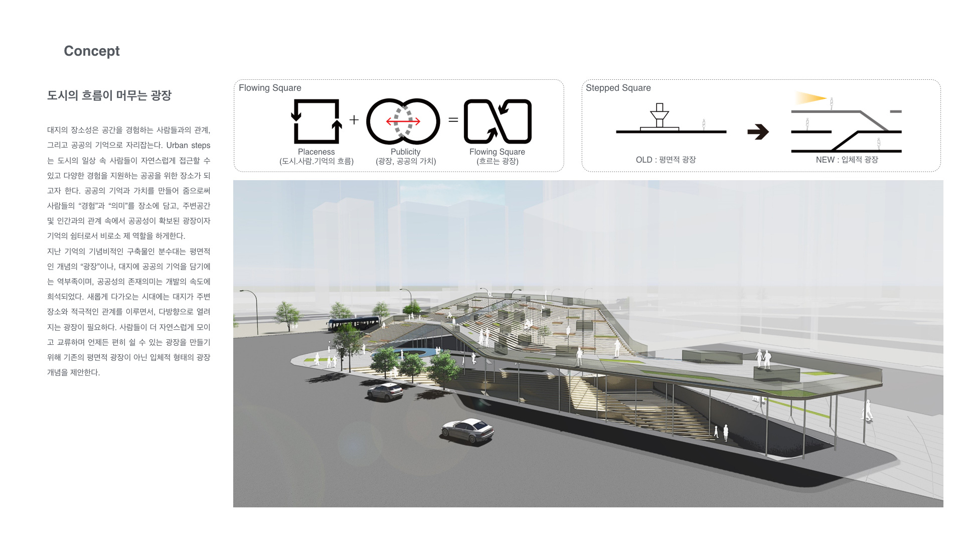Urban Steps : Flowing Square - THE A LAB