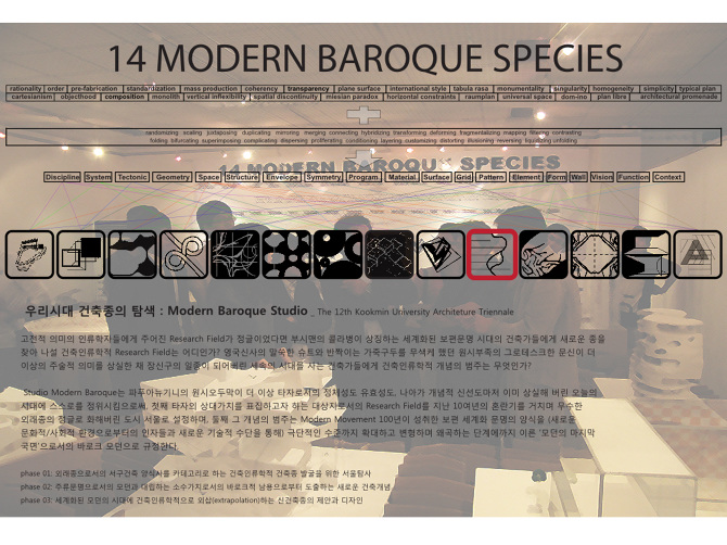 Spatial Envelope - THE A LAB