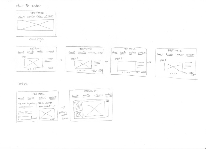 Bubble Tea House - Mimi Tsai' Design Portfolio