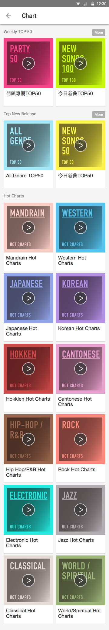 kkbox UI visual - Judy Chiu