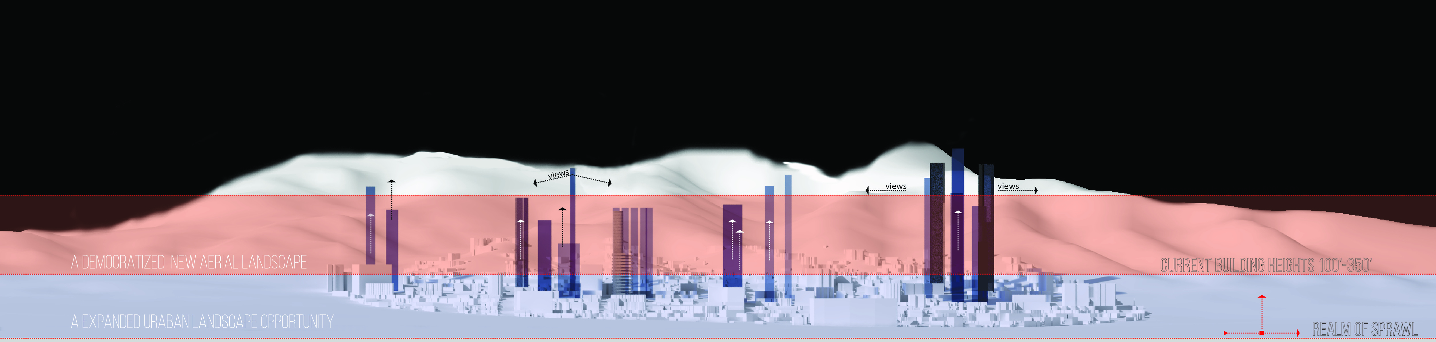 Aerial Urbanism - Billy Guarino