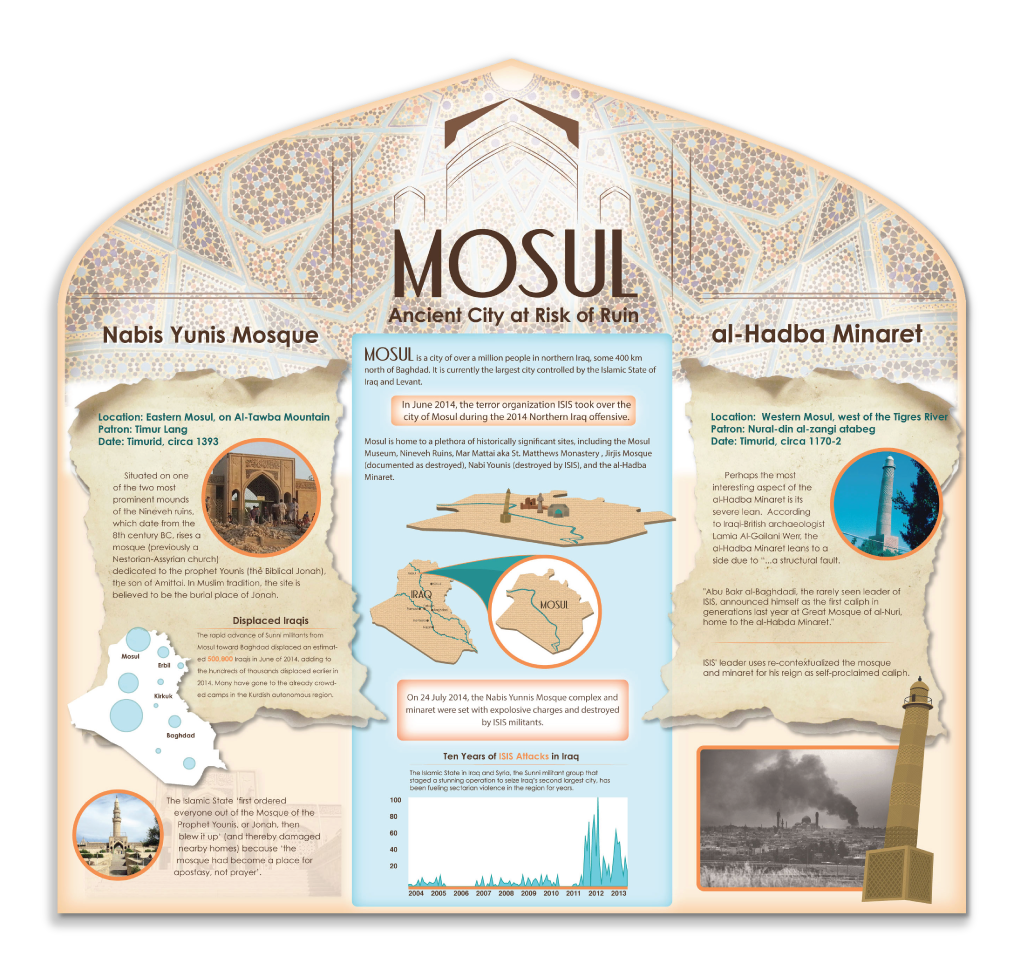 Mosul Poster - Julianna Lacoste