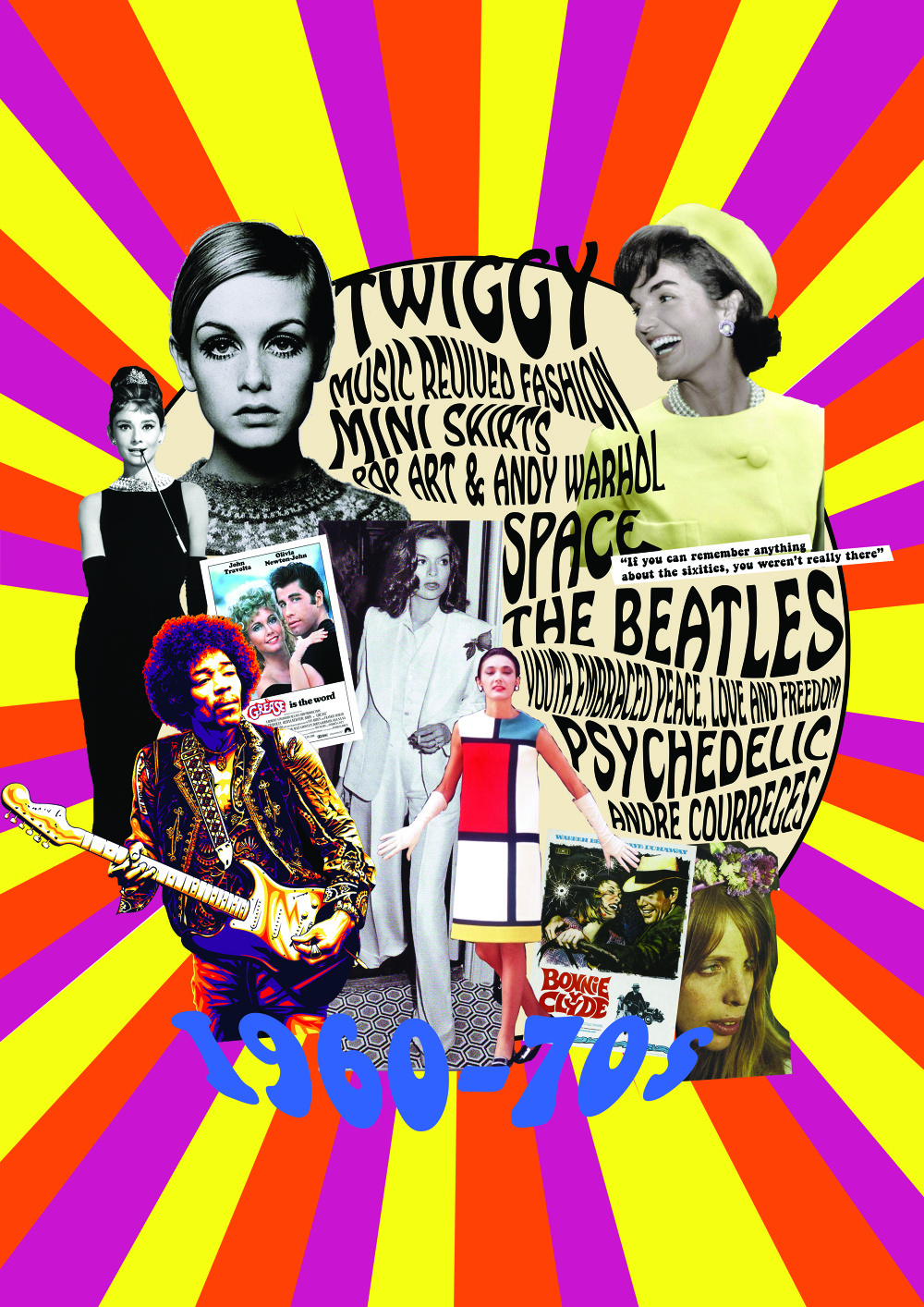 Fashion History Poster Samantha Dobbin Fashion History Poster Samantha Dobbin