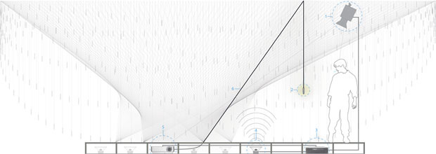 Chengdu Biennale - Khoury Levit Fong