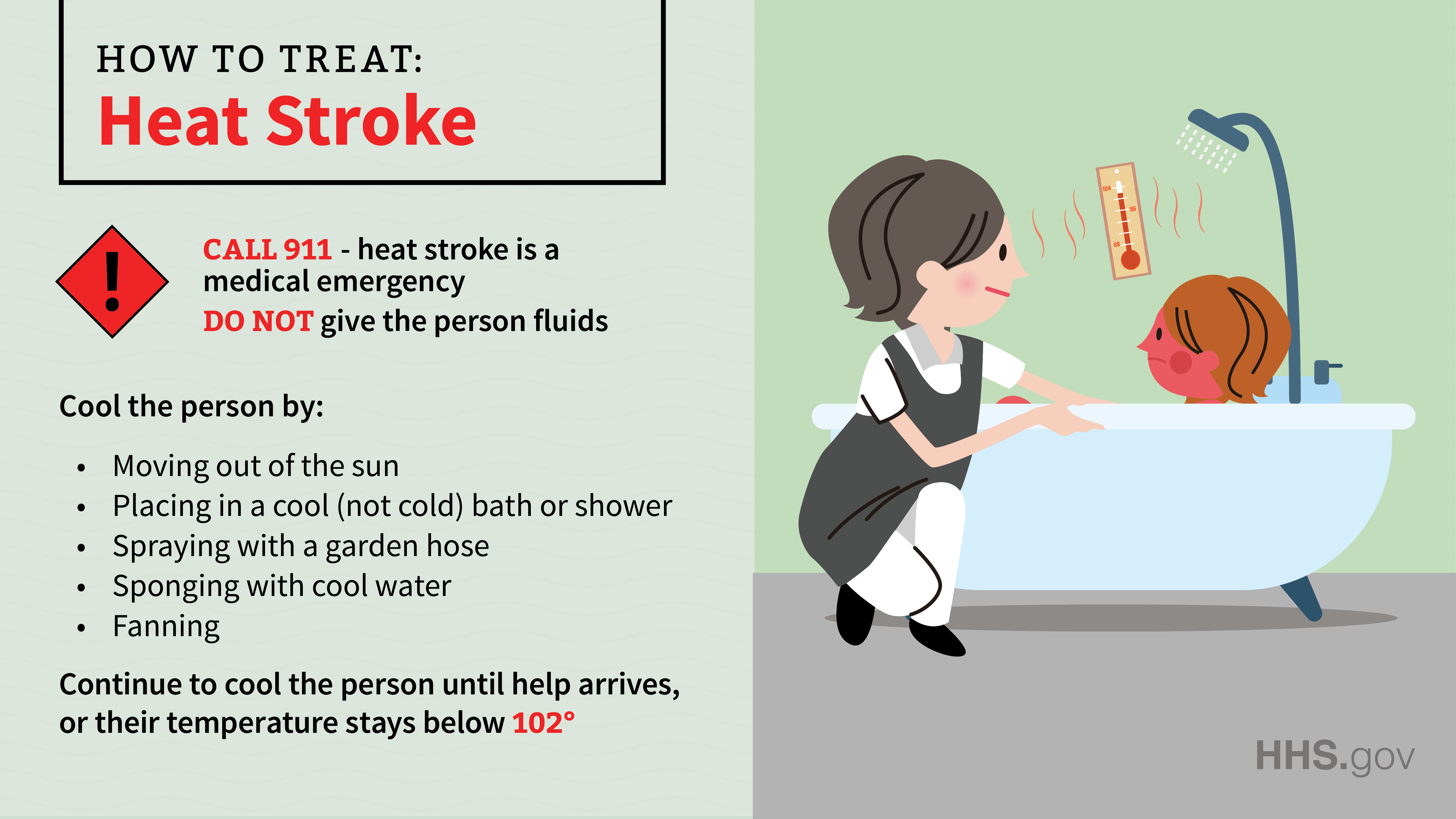 How To Treat Heat Stroke Heat Exhaustion Elizabeth Porter Design