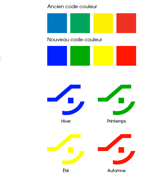 Centre Pompidou / Rebranding - louiseharling