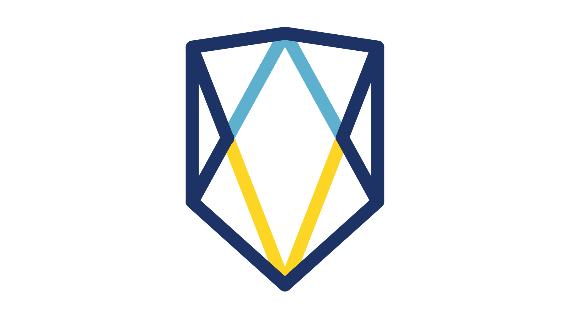 CashShield now known as SHIELD - Royston Lee