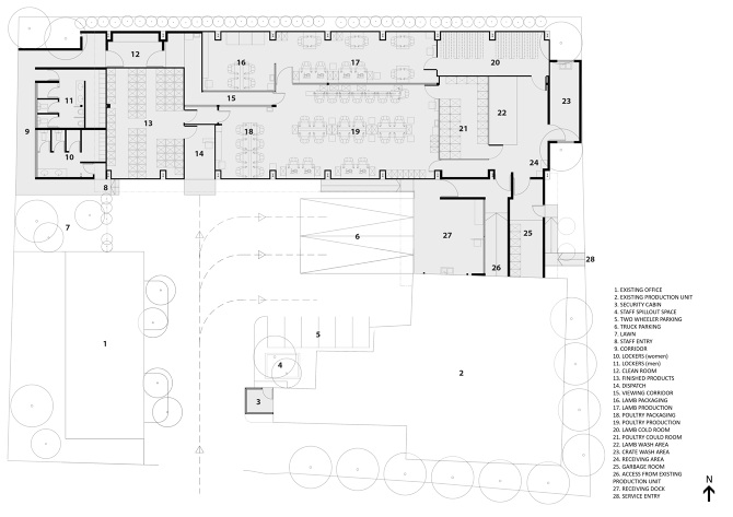 Licious - Central Kitchen - Studio Sabyasachi