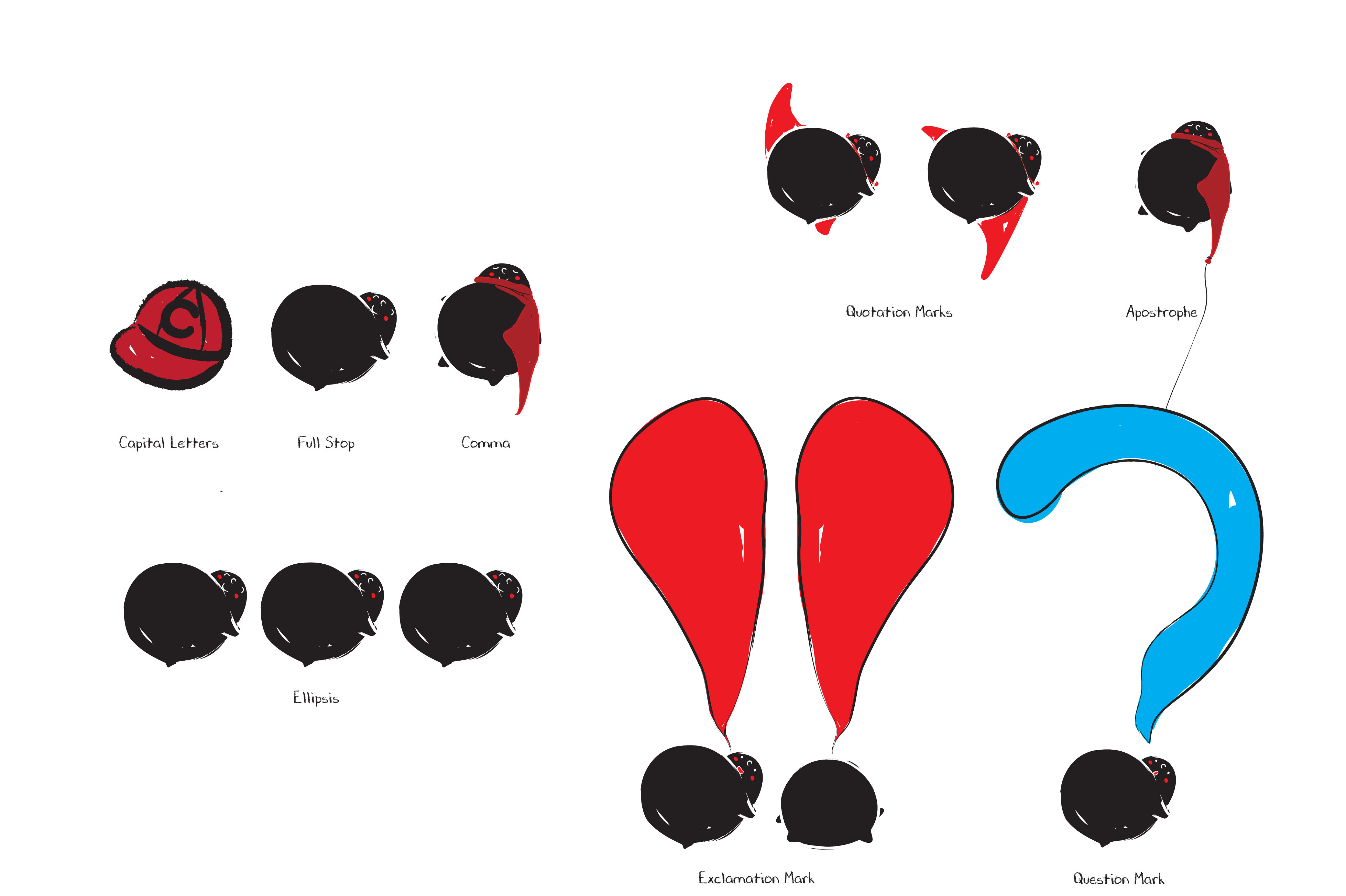 To STOP or NOT to STOP | Eat, Shoots and Leaves - WONG CHING TING