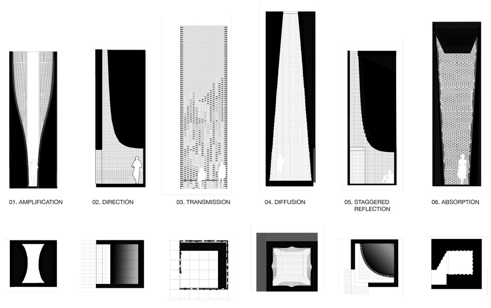 Transforming Absalons Kirke - Beth Johnson - Architecture and Design